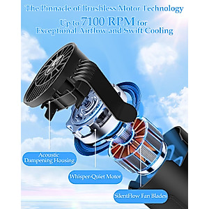 VEKK Portable Fan with Dual Clip, Personal Waist Fan up to 25H, 4 Speeds 7100RPM Clip Shirt fan with Gale-Force Airflow, Wearable Belt Fan Neck Fan for Sport, Outdoor, Jobsite, Traveling