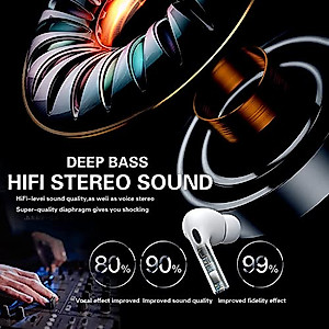 True Wireless Earbuds Bluetooth 5.3 Noise Cancelling IPx7 Waterproof Wireless Charging Case Immersive Sound Deep Bass Touch Earphones with Mic Sport Headset for iPhone/Android.