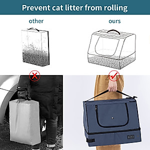 PETSFIT Travel Litter Box for Cats - Removable 2-Layer Leak-Proof Lining, Scratch-Resistant Fabric with Sturdy Support Frame, Cat Collapsible & Travel Litter Box Blue