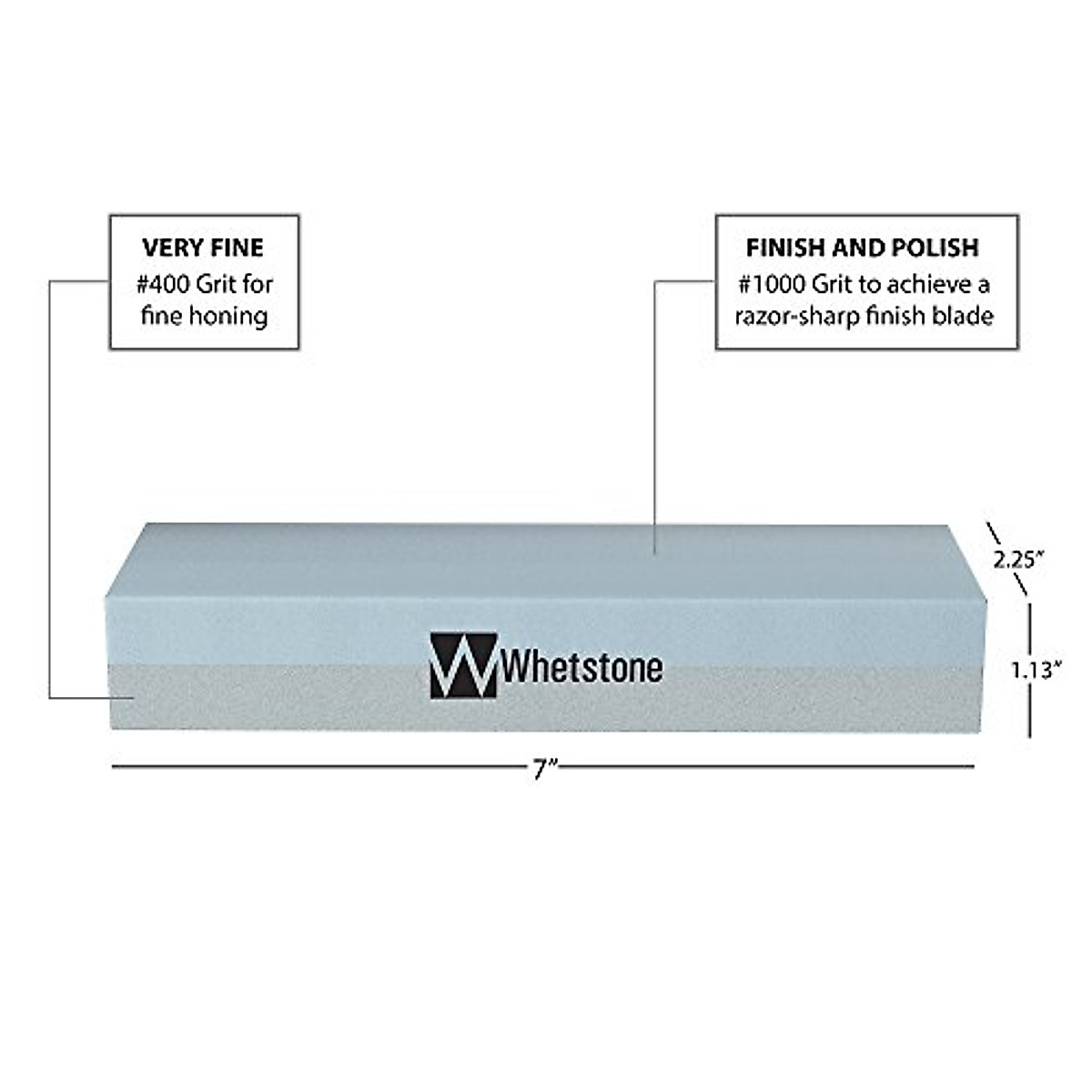 Whetstone Cutlery Sided, Gray Knife Stone-Dual 400/1000 Grit Wet Block-Sharpens and Polishes Sharp Tools and Kitchen, Hunting, and Pocket Knives by Whetstone, 1-Pack, Limestone