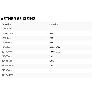 Osprey Aether 65L Men's Backpacking Backpack, Deep Water Blue, S/M