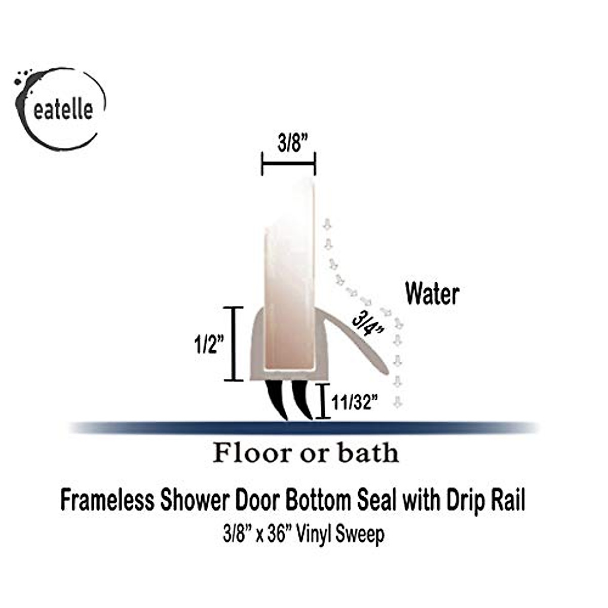 eatelle Frameless Ultra Clear Shower Door Bottom Seal with Drip Rail - 3/8" (10mm) Thick, 36" Long Sweep - Glass Door Seal Strip Ultra Clear Durable Polycarbonate Stop Shower Leaks