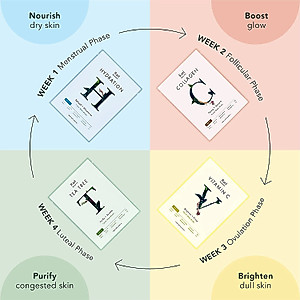 Rael Face Mask Skin Care, Tea Tree Face Masks - Bamboo Facial Sheet Mask, Korean Skincare, with Tea Tree Oil and Fruit Extracts, All Skin Types (Tea Tree, 5 Sheets)