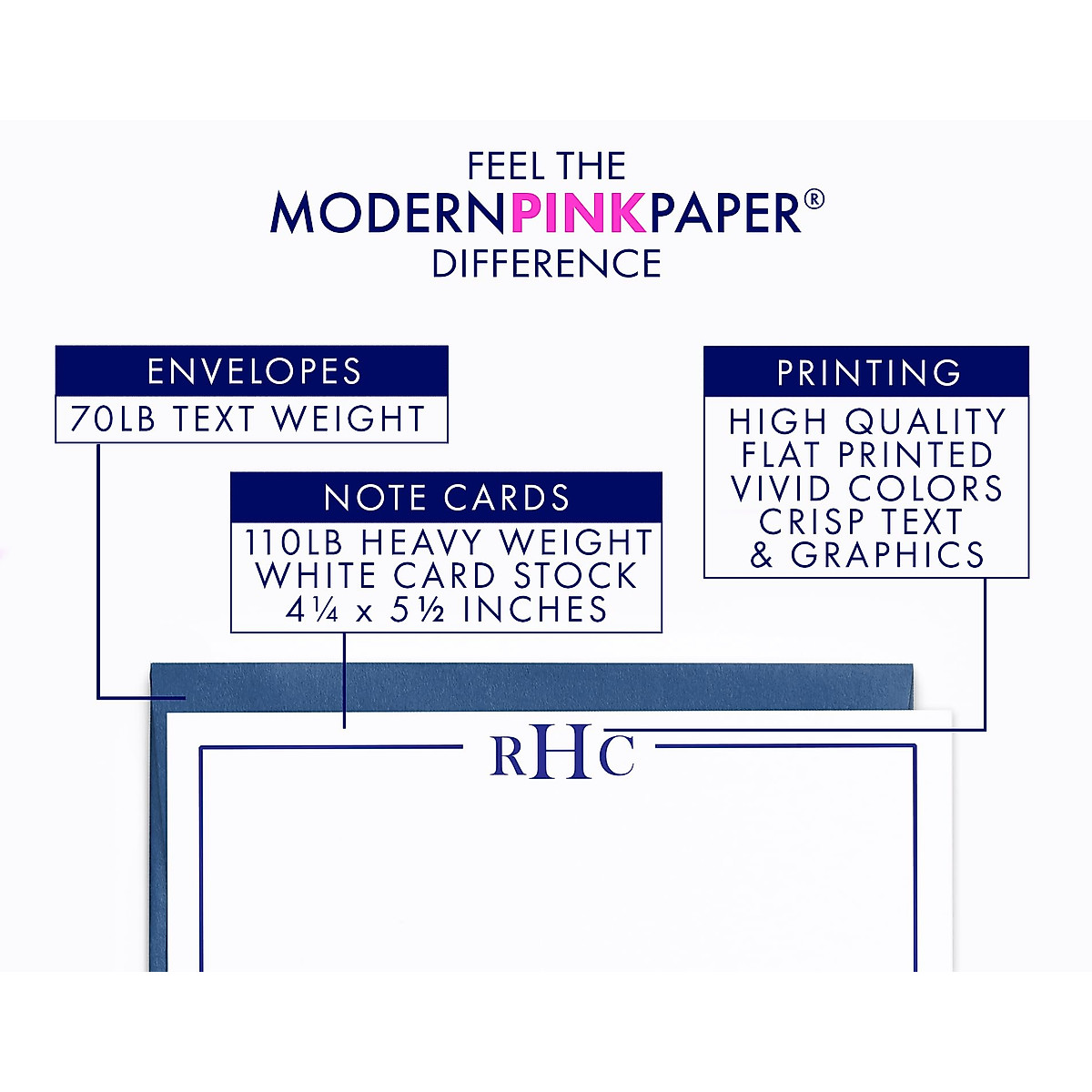 3 Letter Monogram Stationery Set for Men or Women FLAT NOTE CARDS, Monogrammed Note cards with Envelopes, Monogrammed Stationary Set PROFESSIONAL, Your Choice of Colors and Quantity