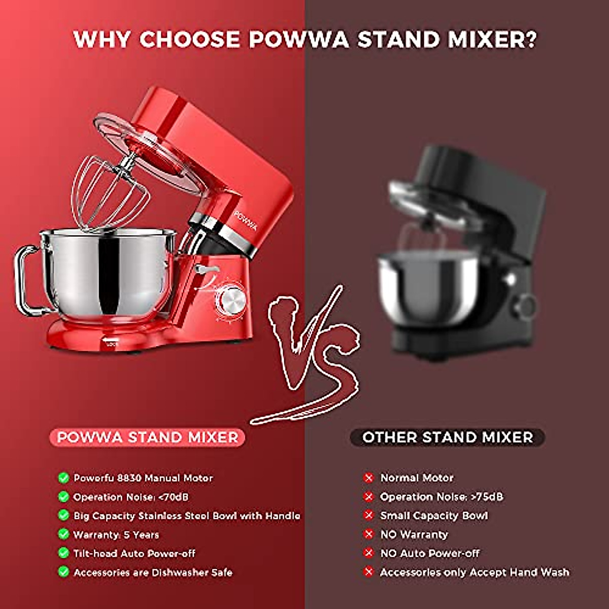 Stand Mixer, POWWA 7.5 QT Electric Mixer, 6+P Speed 660W Household Tilt-Head Kitchen Food Mixers with Whisk, Dough Hook, Mixing Beater & Splash Guard for Baking, Cake, Cookie, Kneading, ETL Certified (Red-with Handle)