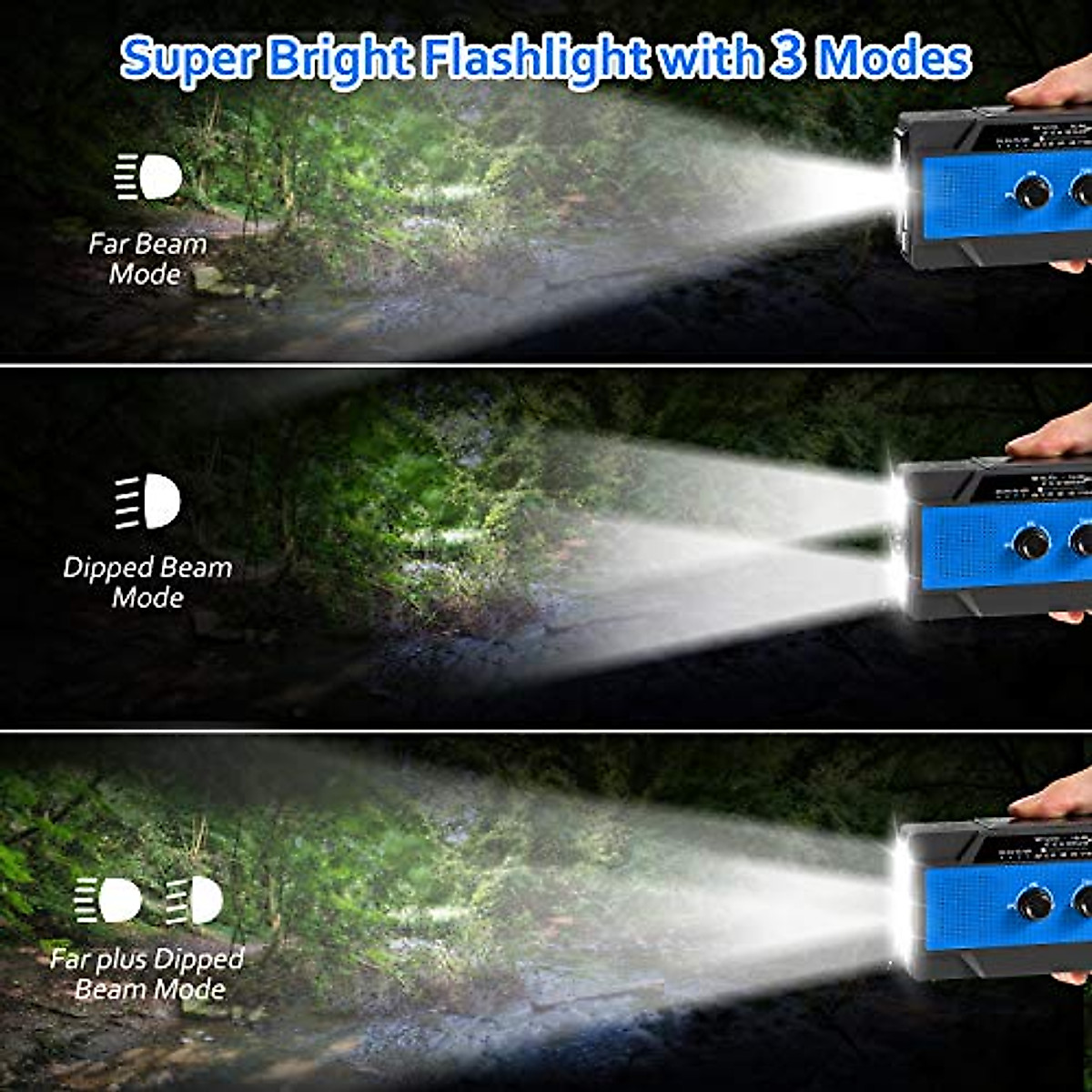 Emergency Weather Flashlight Radio, Newest Crank Solar NOAA Radio with AM FM,Best Reception,4000mAh Power Bank,Super Bright Flashlight,Motion Sensor Reading Lamp,SOS Alarm for Hurricane,Outdoor