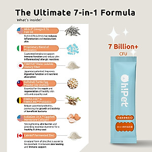Oh!Pet 7-in-1 Skin & Coat Probiotics Powder for Dogs & Cats - 7 Billion CFUs, Omega-3 Fish Oil, Zinc, Eggshell Membrane, Softshell Turtle Egg Powder, Prebiotics, Dietary Fiber | 30 Packets