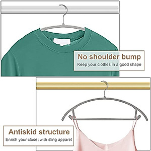 TIMMY Plastic Hangers 50pack No Shoulder Bump Suit Hangers - Chrome Hooks,Non Slip Space Saving Clothes Hangers, Heavyduty,Rounded Hangers for Sweaters,Coat,Jackets,Pants,Shirts,Dresses Grey Hangers