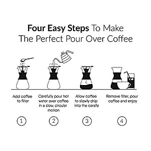 Pour Over Coffee Maker Set with Reusable Stainless Steel Drip Filter Elegant Coffee Dripper Pot Glass Carafe & Permanent Stainless Steel Filter