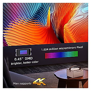 Smart WiFi Portable Video LED Full HD 1080P Mini Projector 4K 3D 300 inch Cinema Smartphone