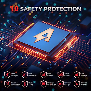 Andeman Car Jump Starter 3000A Peak 20000mAh (Start 9L Gas Engine or up to 7L Diesel Engine) Battery Charger Automotive, 12V Car Jumper, Power Bank Power Pack with Quick Charge Type-C Ports, Red