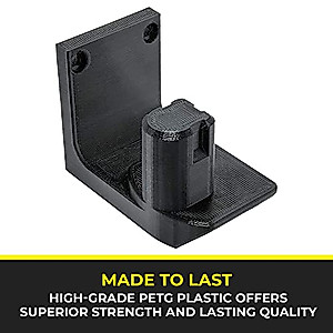 Spartan Mounts Tool Mount for Ryobi Power Tools, Right Mount Wall Display Hook, Power Tool Storage, Convenient Easy Access Garage Organizer, Durable Low Profile Bracket