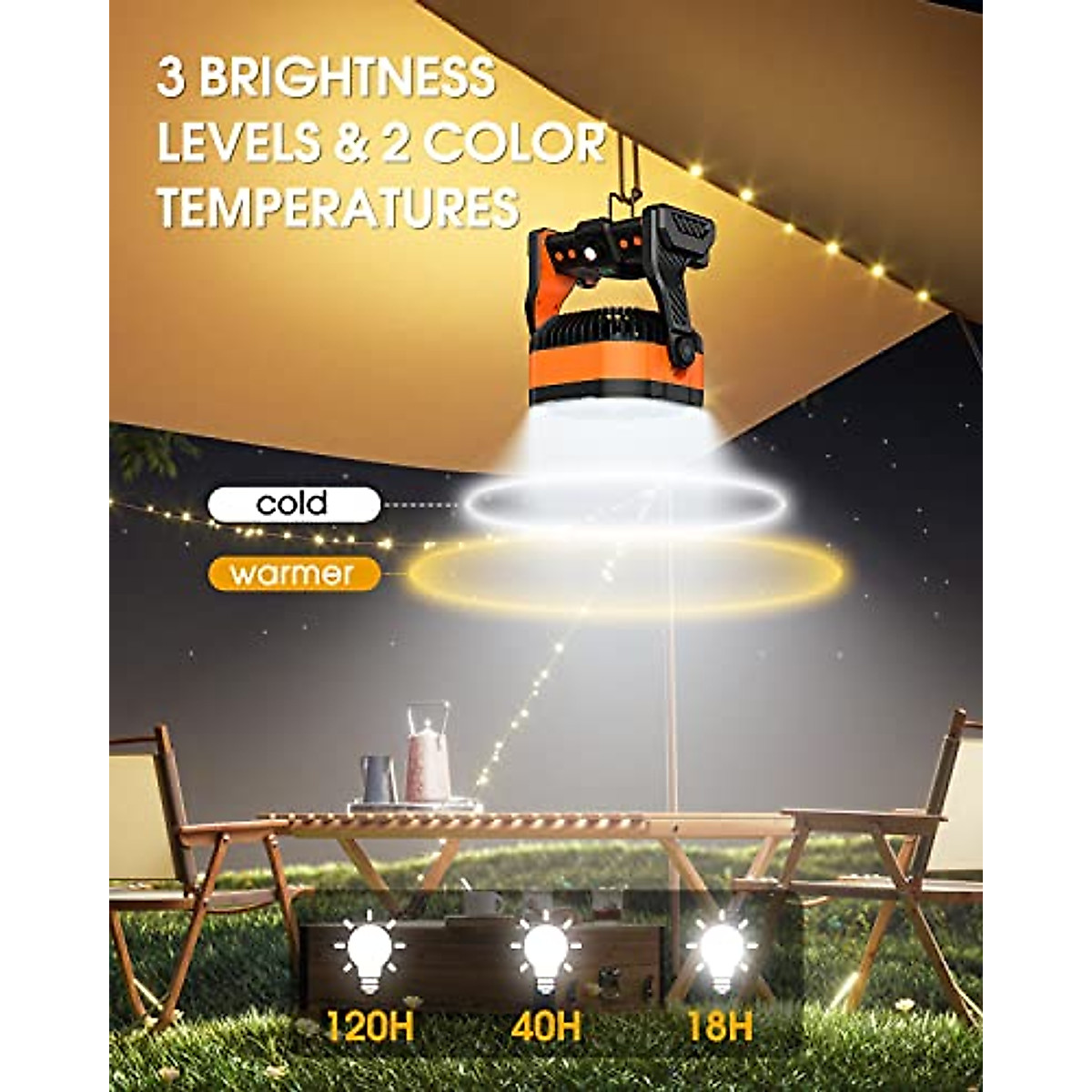 DOWILLDO 20000mAh Battery Operated Portable Fan - Rechargeable Outdoor Camping Fan with LED Lantern, Personal Cooling Fan for Bedroom with Cold Air, Table Fan for Travel, Hiking, Fishing, Picnic