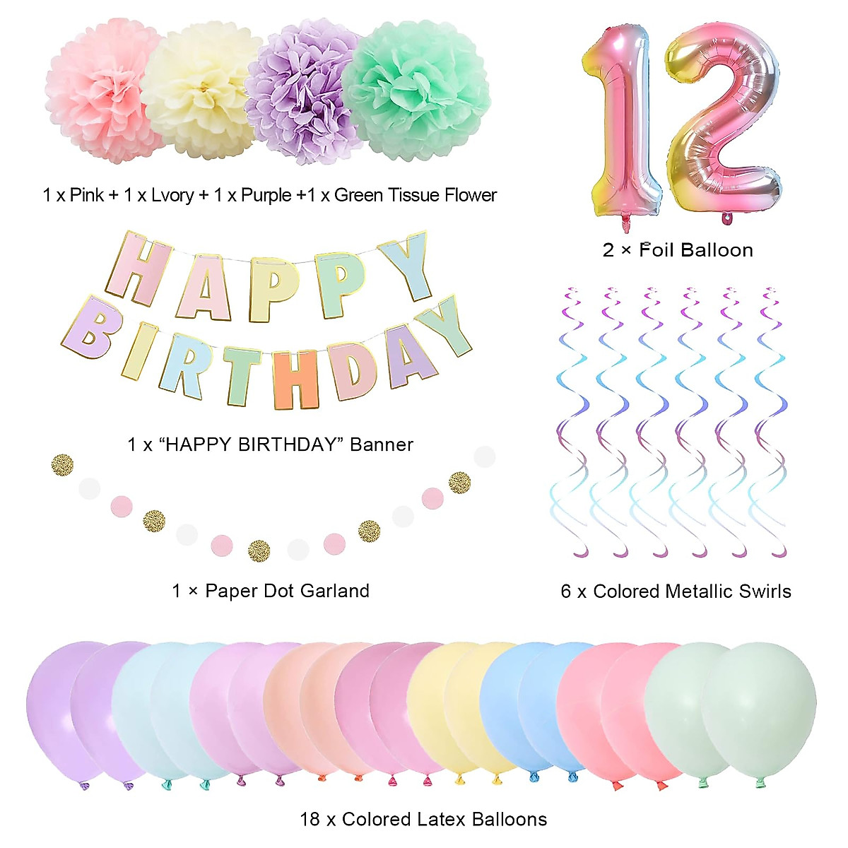 BRT Bearingshui 12th Birthday Decorations, 40 Inch Rainbow Gradient Number 12 Balloon, 12th Birthday Balloon, Happy Birthday Banner, Children’s 12th Birthday Party Supplies for Kids