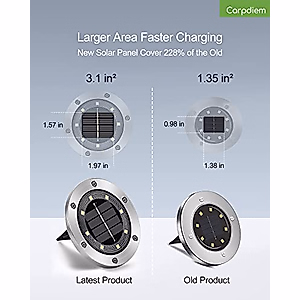 Carpdiem Solar Ground Lights,6 Packs New 8Led Flat Solar Disk Lights Outdoor Waterproof, Solar Puck Lights In-Ground Solar Disc Lights,Garden Solar Lights,Solar Yard Lights,Pathway Lights, Cold White