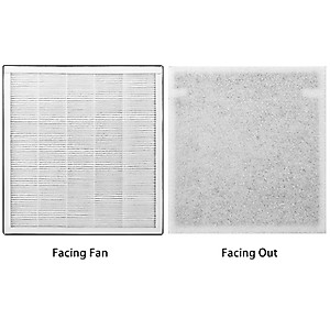 2-Pack of VA-EE004 Replacement Filter, Compatible with VAVA Air Purifier VA-EE004