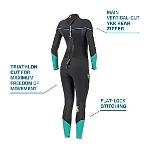 SCUBAPRO Women's Sport Steamer Wetsuit with 3mm Thickness, Medium, Black/Caribbean