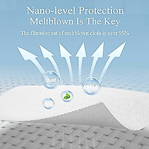 MFIIDEN KF94 Black Face_Masks,Individually Packaged, 4 Layer 3D Fish Type KF94 Màsk for Adult