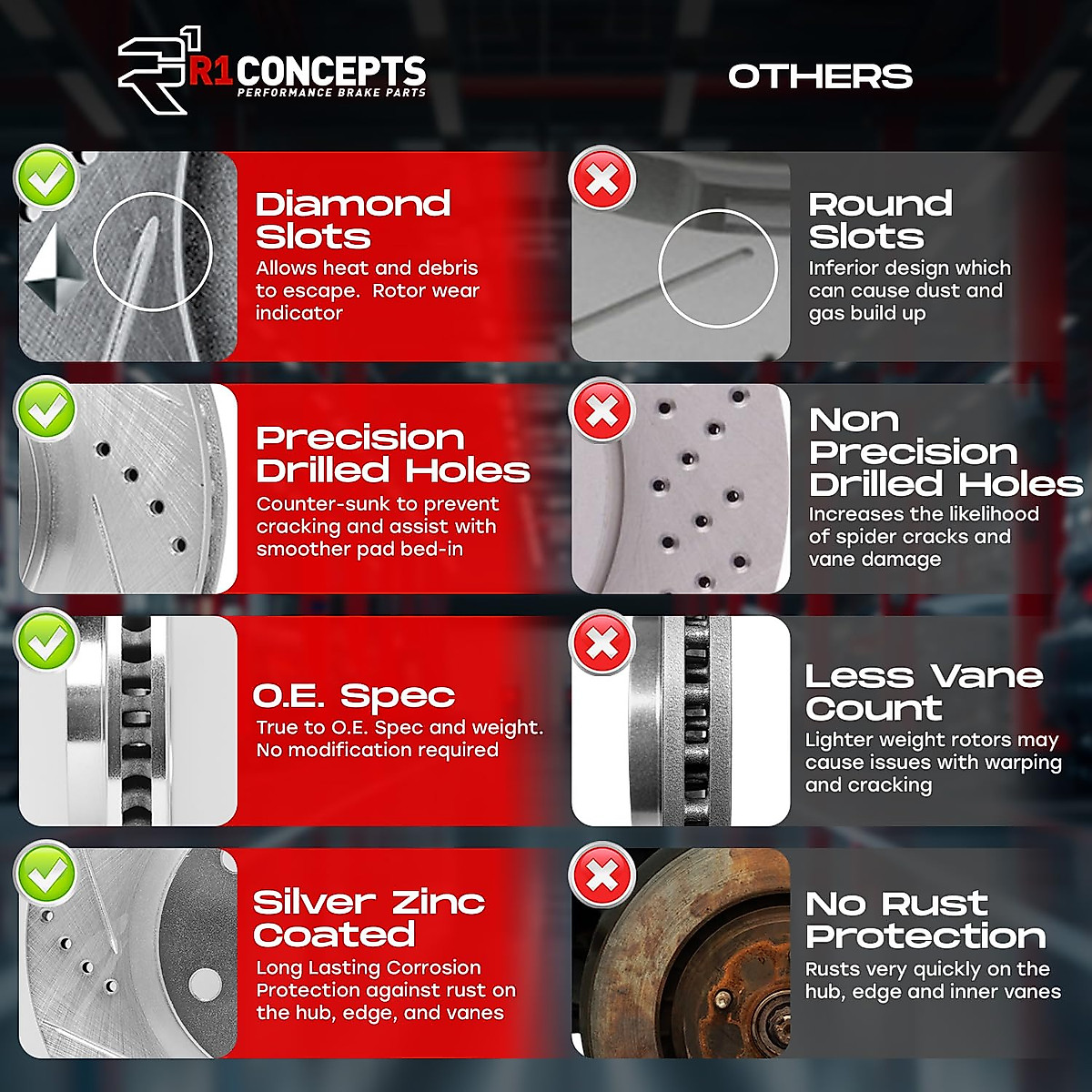 R1 Concepts Front Rear Brakes and Rotors Kit |Front Rear Brake Pads| Brake Rotors and Pads| Ceramic Brake Pads and Rotors |Hardware Kit|fits 2013-2021 Infiniti JX35, QX60, Nissan Murano, Pathfinder