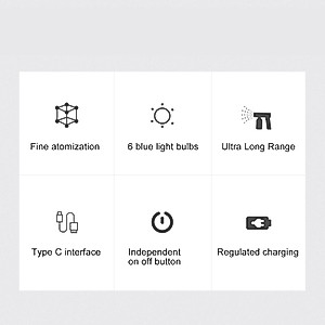 Yosoo Fogger Machine, 300ml Wireless Handheld Fogger, Blue Light Foggers for Touchless Sanitization