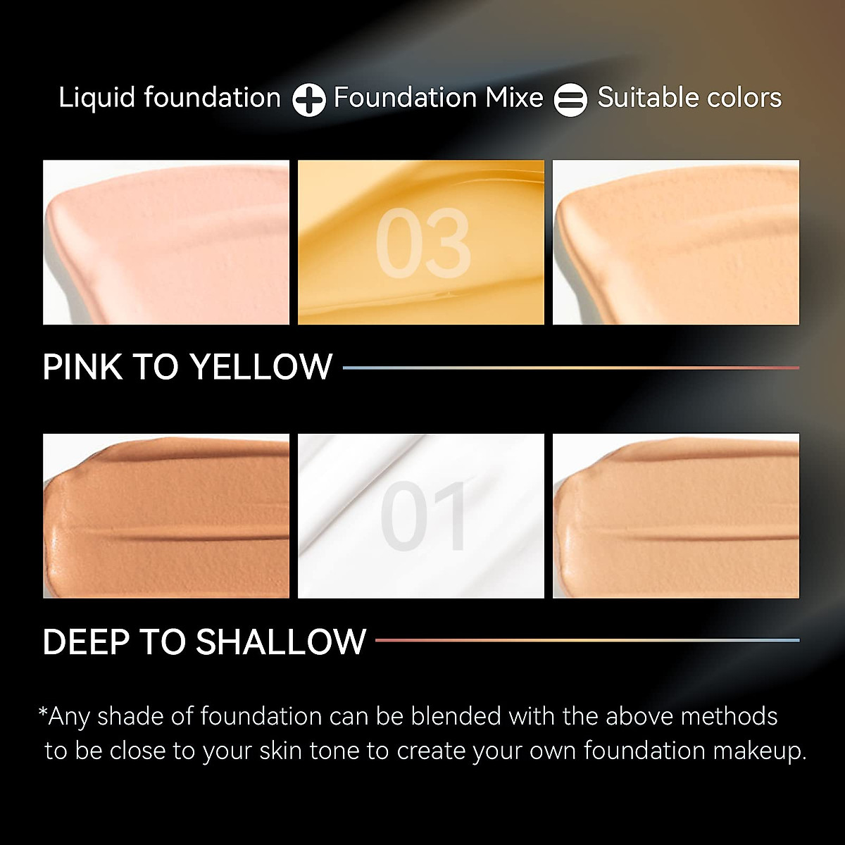 Jutqut White Foundation, Foundation Mixing Pigment, Smooth and Light Liquid Foundation, Blends Easily with Foundation, Deep to Shallow, 0.67oz (White)