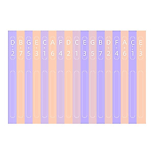 F Fityle Kalimba 17 Key Note Sticker Kalimba thumb piano note sticker for beginner learner musical gift. - Stripe