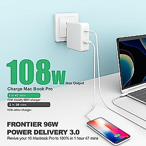 2 Port 108W 12W QC USB A 96W for Samsung Galaxy and All USB-C Devices, with 2M USB C to C Charging Cable