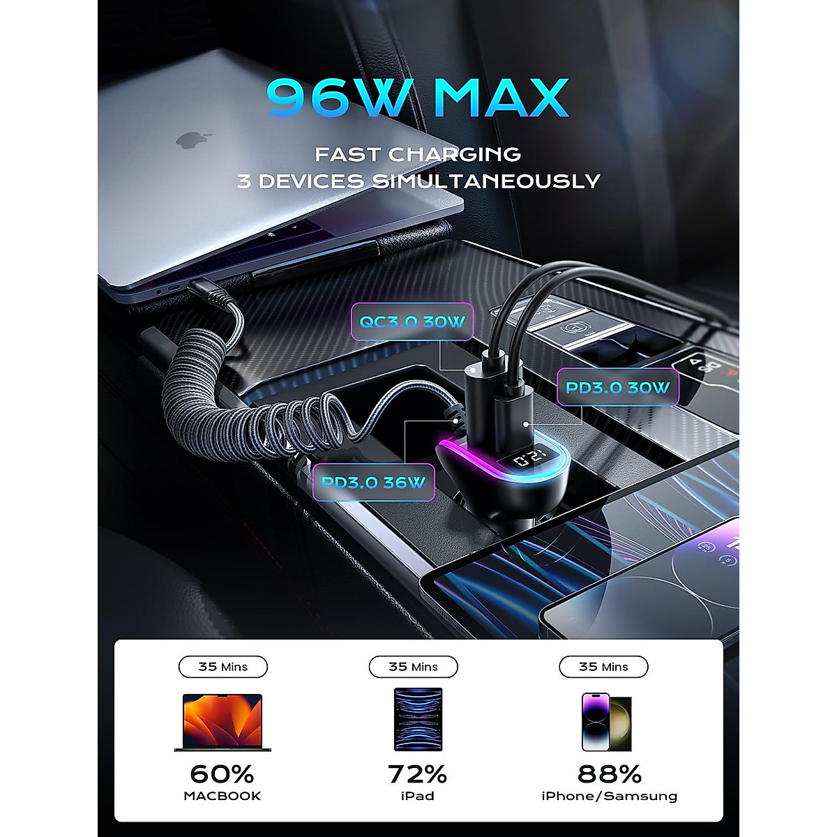 LISEN USB C 96W Super Fast Car Charger PD& QC3.0 with 5.3ft 36W Type C Coiled Cable,Car Phone Charger Adapter for iPhone 15 Pro Max Plus, Samsung Galaxy S24/S23/S22,Android, iPad Pro