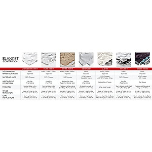 Personalization Universe Picture Perfect Personalized 90x108 Plush King Fleece Photo Blanket