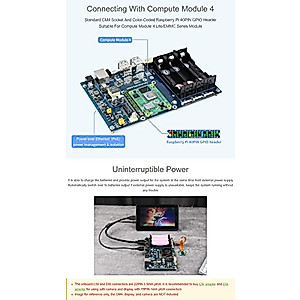 Waveshare PoE UPS Uninterruptible Power Supply Base Board for Raspberry Pi Compute Module 4 with Gigabit Ethernet/Dual HDMI/Quad USB2.0 etc.Interfaces