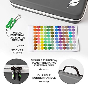 Plant Therapy Essential Oil Carrying Organize Storage Case for 70 bottles 5/10/15/30 mL with Top Labels and Bottle Opener, Light Blue