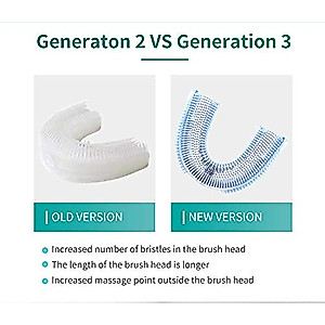 V-White U-Shaped Replacement Head for Ultrasonic Toothbrush — Food Grade Silicone Head with Bristles to Clean Between Teeth — Mouthpiece for Oral Hygiene and Preventive Care — Adult (1-Pack)