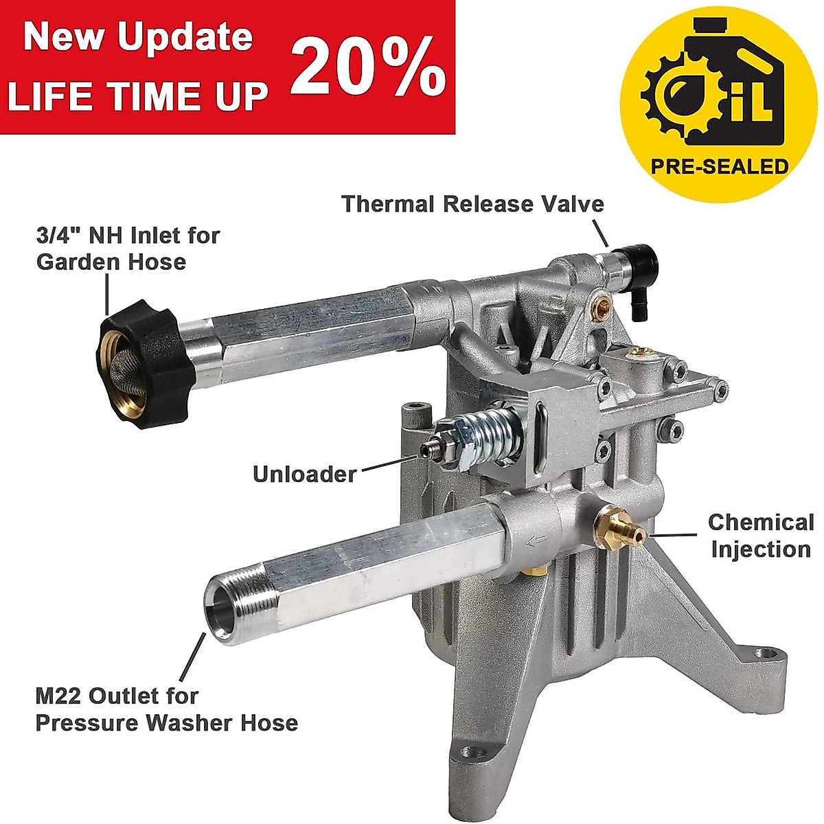 YAMATIC 7/8" Shaft Vertical Pressure Washer Pump, 2200-2500 PSI @2.2 GPM Replacement Pump for Troybilt, Briggs&Stratton, AR srmw2.2g26, srmw2.2g24, Honda gcv160 Front Inlet/Outlet