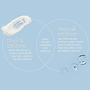 Dermalogica Daily Microfoliant, 0.45 Oz - Face Scrub Powder with Papaya Enzyme and Salicylic Acid