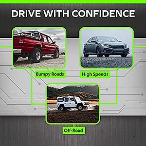 Mongoora Air Vent Car Phone Mount Holder - Locking Cell Phone Car Mount Universal for Any Smartphone, iPhone, Android - Clip On Car Phone Holder for Dashboard - Stocking Stuffers, White Elephant Gift