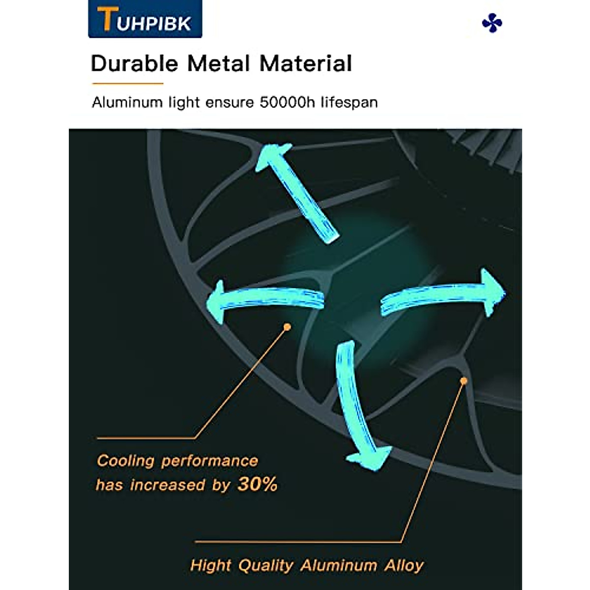 TUHPIBK Super Bright UFO LED High Bay Light 100W, 15000LM High Bay LED Lighting, 5000K Commercial Lights, UL US Plug 5' Cable, Alternative to 400W MH/HPS for Warehouse Shop Garage Barn Factory, IP65