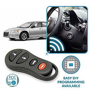 Keyless2Go Replacement for New Keyless Entry 4 Button Remote Car Key Fob for Vehicles That Use GQ43VT17T