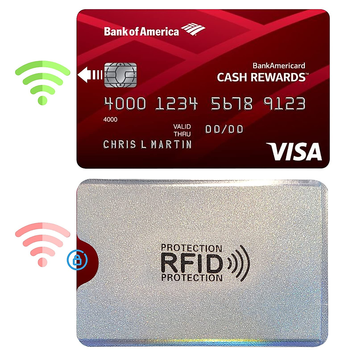 Shudyear Rfid Wallet Women Card Sleeves,Rfid Blocking Sleeves Card Holder,10pcs For Credit Card Protector Set Rfid Identity Card Protector Easily Into Your Wallet(colorful)