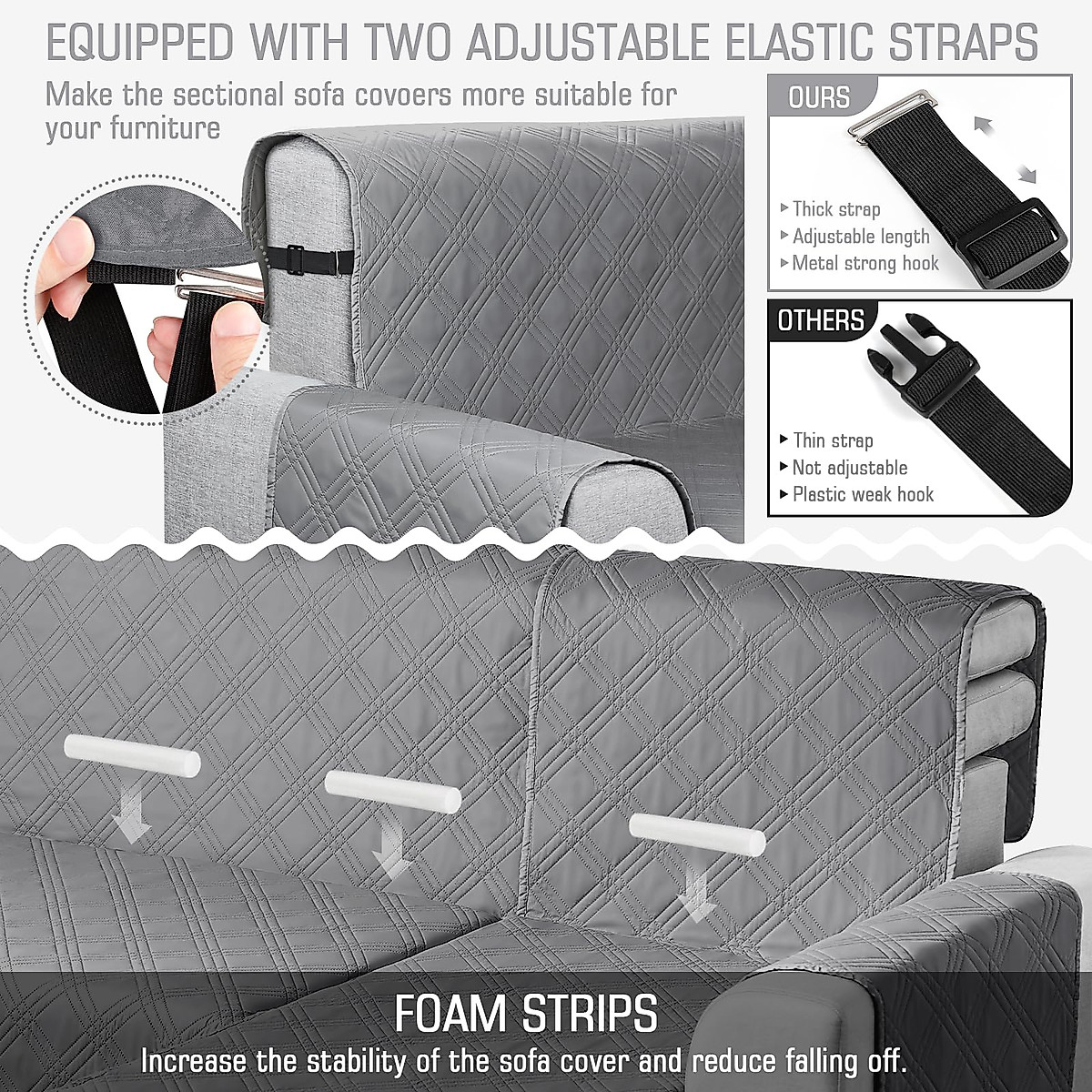 TAOCOCO 100% Waterproof Sectional Couch Covers L Shaped Sofa Covers Chaise Lounge Cover 3pcs Reversible Couch Covers for Sectional Sofa Pet Kids Furniture Protector with Elastic Straps(Small, Gray)