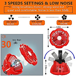 YEX-BUR Portable Camping Fan for Milwaukee, Rechargeable Personal Desk Tent Fan with Foldable Hook,Remote Control 4H Timer for Milwaukee 18V Li-ion Battery Cordless Fan for Camping, Bedroom