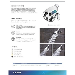 Speakman S-2252 Signature Icon Anystream Adjustable High Pressure Shower Head-1.75 GPM Solid Brass Replacement Bathroom Showerhead, Polished Chrome, 2.5