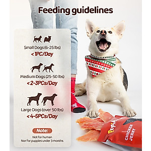 PUPIHOM Chicken Jerky Dog Treats for Dogs 16 OZ 1LBS, Rawhide-Free, Made with Real Breast, Long-Lasting Treats, Dog Training Reward Snacks Dog Chewy Treats