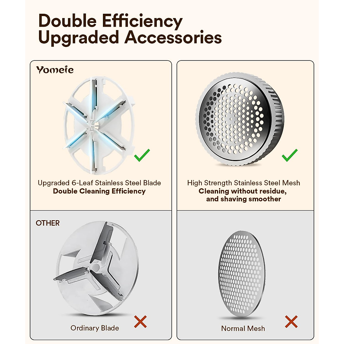 Yomeie Fabric Shaver, Rechargeable Sweater Shaver, Lint Shaver with 6-Leaf Blades, Electric Lint Remover for Clothes & Furniture, Couch Pilling Remover Depiller for Removing Fuzz, Lint, Pills, Bobbles