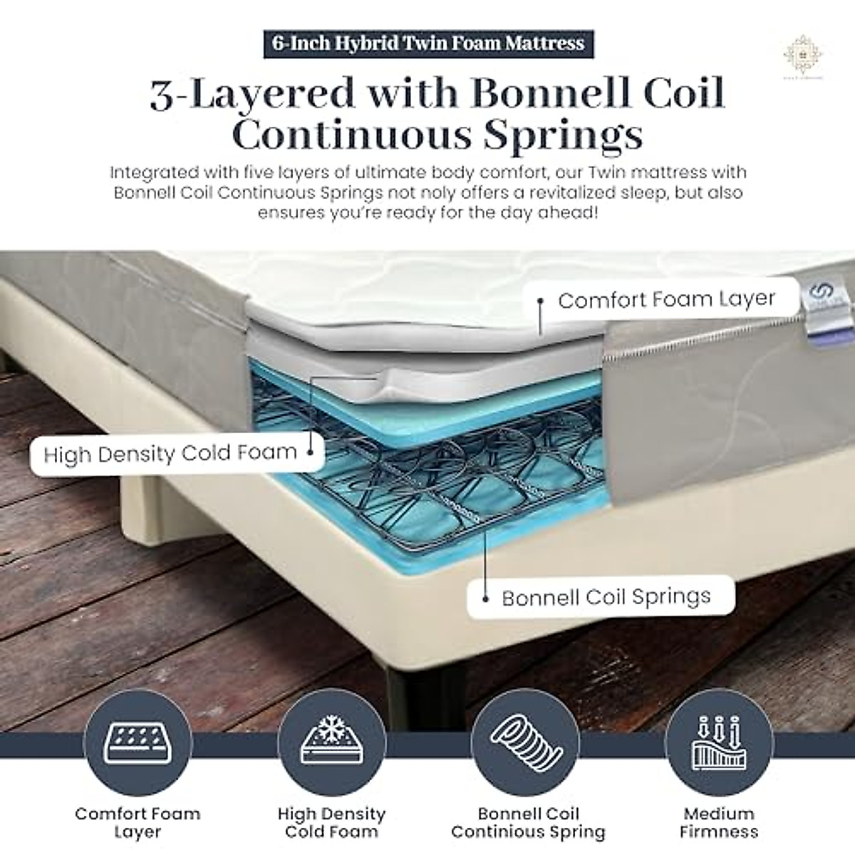 Twin Size Mattress - 6 Inch Cool Comfort Foam & Spring Hybrid Mattress with Breathable Organic Cotton Cover - Quilted Soft Tight Top - Rolled in a Box - Oliver & Smith