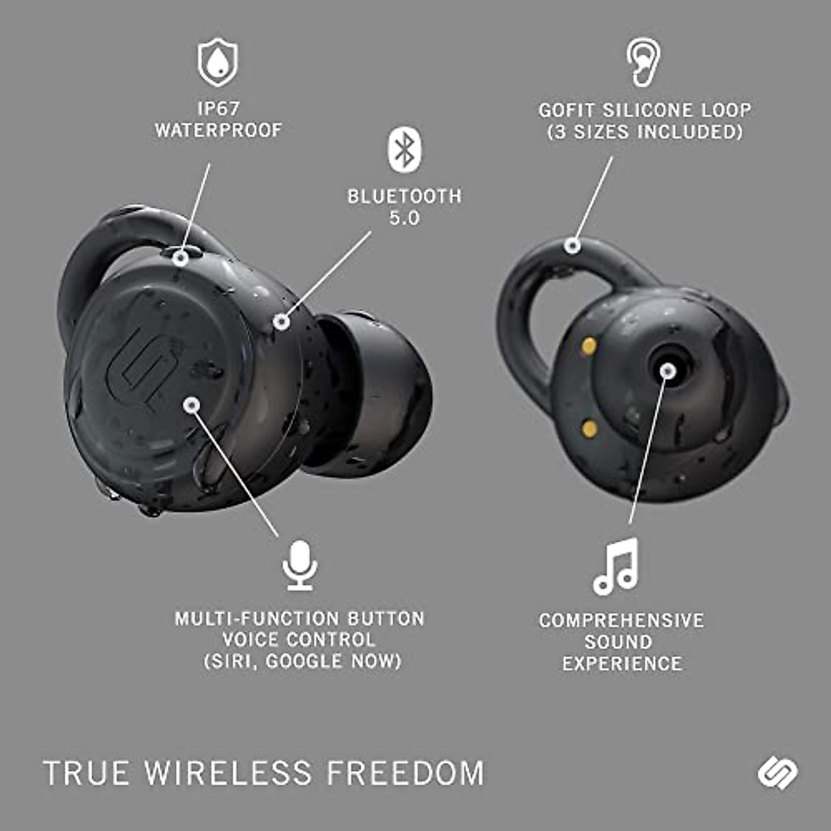 Urbanista Athens True Wireless Earphones 32 Hours Playtime Waterproof IP67 with Charging Case, Bluetooth 5.0, Built in Mic in-Ear Earphones Compatible with Android and iOS - Black