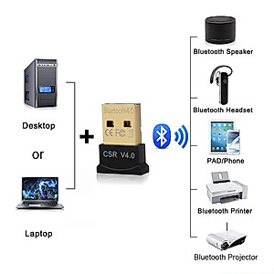 DAYKIT Mini USB Bluetooth 5.0 Dual Mode Adapter Dongle for Windows 11 Win 10 8 7 Black