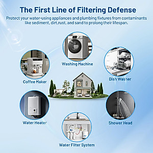 Whole House Water Filter Cartridge Replacement for Well Water, 5 Micron Water Filter 10" x 2.5" String Wound Sediment Water Filter Compatible with AP110, WFPFC4002, CFS110 & 10 inch RO Unit - 6 Pack