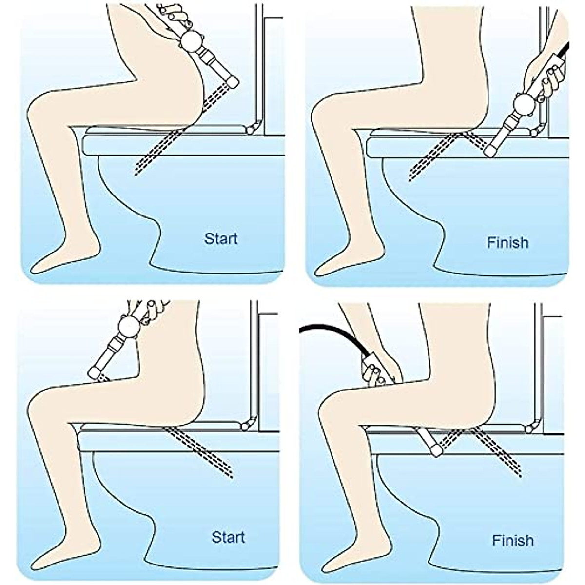 RinseWorks- All Brass Aquaus 360 Handheld Bidet Sprayer for Toilet - NSF Plumbing Code Certified Legal Installation Ergonomic Dual Thumb Pressure Controls- 3”-11” Spray Reach 5 Year Warranty