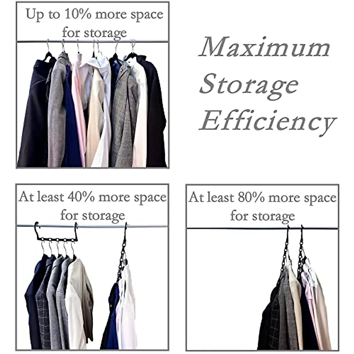 EHENMALOM Magic Coat Hangers 10 Pack, 5 Holes Black Standard Hangers, Space Saving Plastic Hangers, Sturdy & Widely Use Hangers for Clothes, Premium Smart Sturdy Hanger Hooks, Home & Storage necessity