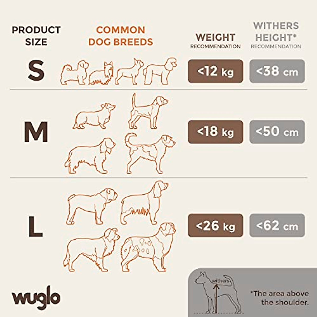 Wuglo Extra Stable Dog Car Seat - Reinforced Car Dog Seat for Medium-Sized Dogs with 4 Fastening Straps - Robust and Waterproof Pet Car Seat for The Back Seat of The Car (M Size, Black)